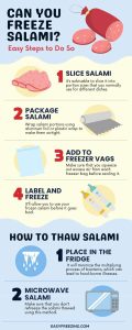 Can You Freeze Salami? (Easy Freezing Guide) – Easy Freezing